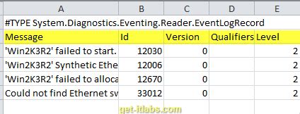 Hyper V Server Loglarının incelenmesi Get itLabs com