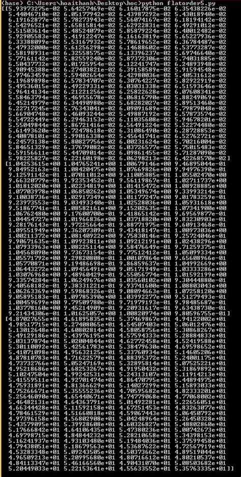 Hướng Dẫn Dùng Pandas Trong Python để Xuất Dữ Liệu Ra Csv Programming