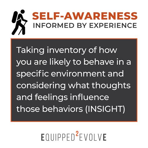 Training Self Awareness Equipped 2 Evolve
