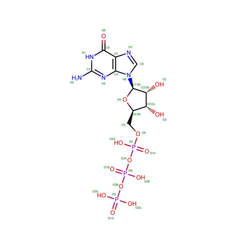 Rcsb Pdb Gtp Ligand Summary Page