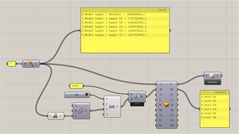 WISH Official GH Tool To Control Rhino Layers Grasshopper McNeel