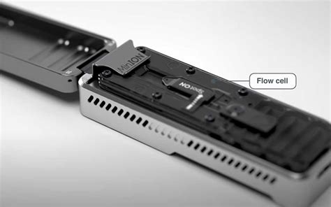 Nanopore Technology Achieves Breakthrough In Protein Variant Detection The Smart City Journal