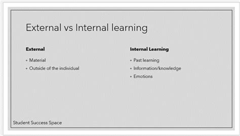 External And Internal Learning Paving The Way