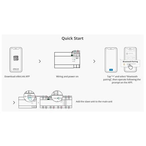 Sonoff Spm Main Smart Stackable Main Controller Smart Home Per208162