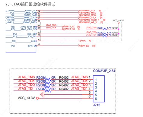 Duo无法通过openocd连上jtag Duo Milk V Community