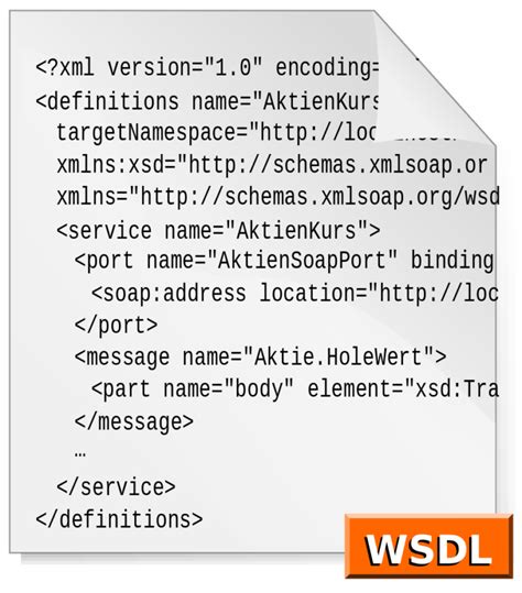 What Is Xml And Wsdl Nick Litten Ibm I As400 Iseries Software