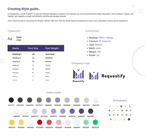 Request Approval Workflow Tracker UX UI Case Study Behance