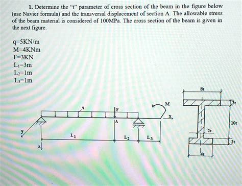 Solved Determine The T Parameter Of The Cross Section Of The Beam In