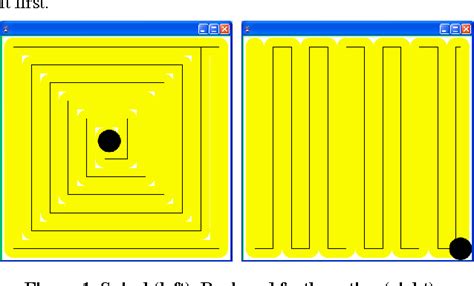 Figure 1 From Coverage Path Planning For Mobile Cleaning Robots Semantic Scholar