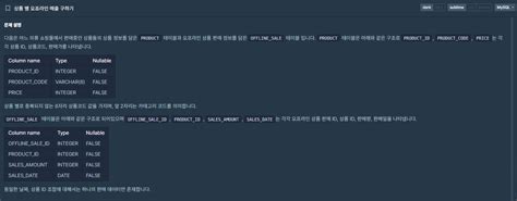 프로그래머스 Sql 상품 별 오프라인 매출 구하기