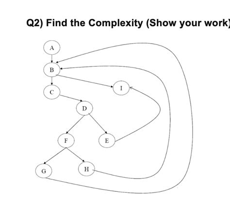 solved q2 find the complexity show your work