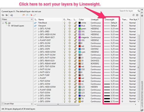 Please Help With Locating Downloadable Aia Standard Ctb File Autodesk