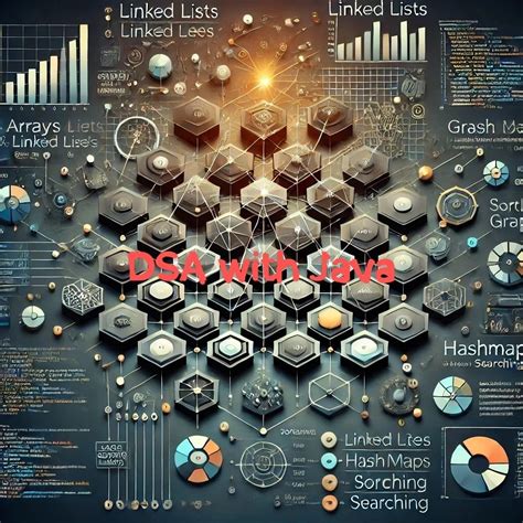 Leela Nagireddy On Linkedin Dsa Java 100dayschallenge