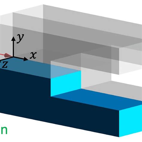 Pdf A Matlab Based Framework For Designing 3d Topology Optimized Soft