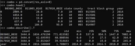 Getting Census Data Over Time Andrew Wheeler