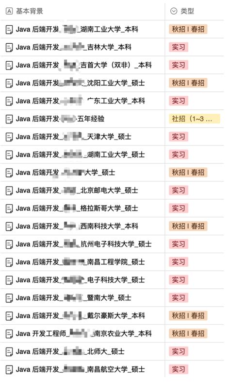 学到个新词汇，技术封建主义和平台农奴，太贴切了！ 知乎
