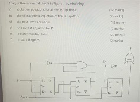 Solved Analyse The Sequential Circuit In Figure By Chegg