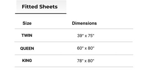 Dea Sheets And Pillowcases Size Chart Fino Lino Fine Linens And Accessories