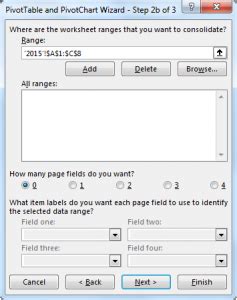 Pivot Table With Multiple Sheets In Excel Combining Multiple Data Sheets