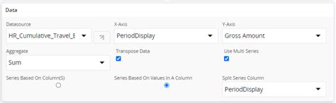 Configuring Line Chart Elements Technical Documentation For Ifs Cloud