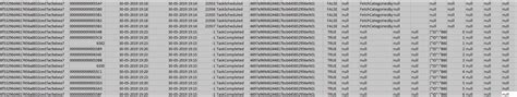 Some Activity Functions Are Getting Completed And Some Throwing Error Activity Function Func