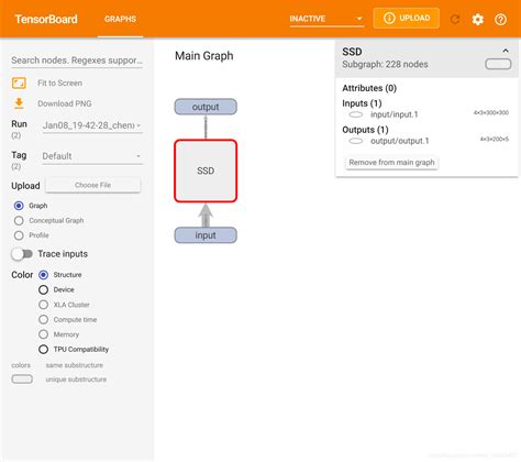 Tensorboard可视化ssd网络结构torchvision Ssd Csdn博客