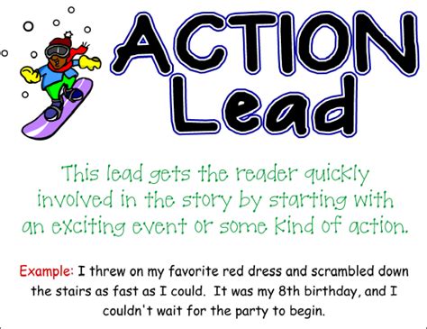 Definition Of A Lead Paragraph Remarkable Store