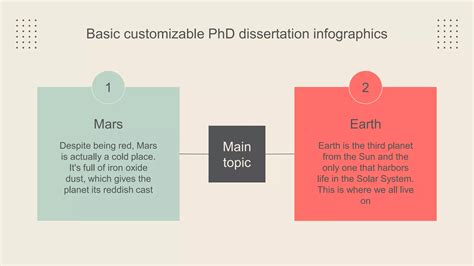 Basic Customizable Phd Dissertation Infographics Pptx