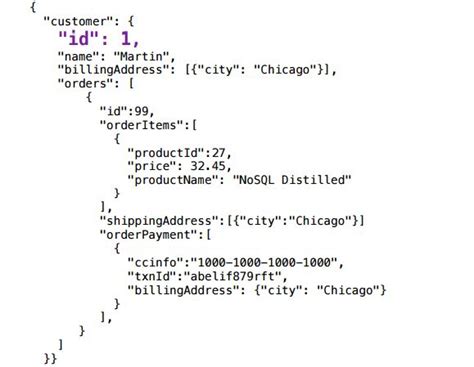 Database Nosql Và Firebase