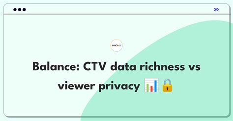 Innovid Ctv Data Privacy Tradeoff Product Strategy Case Nextsprints