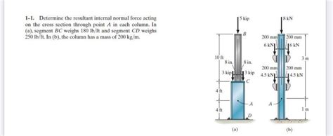 Solved 1 1 Determine The Resultant Internal Normal Force