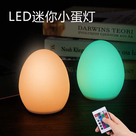 Led