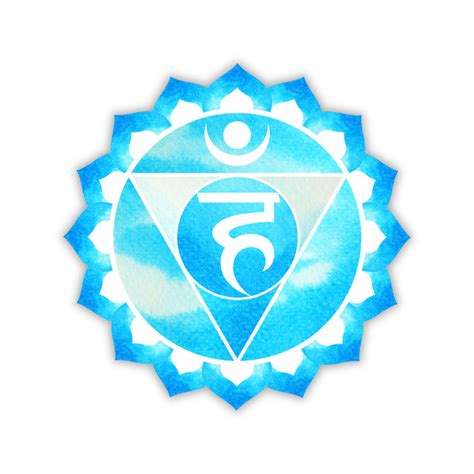 The Third Eye Chakra Rachelmpower