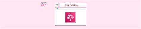 Aws Step Functions Scaler Topics