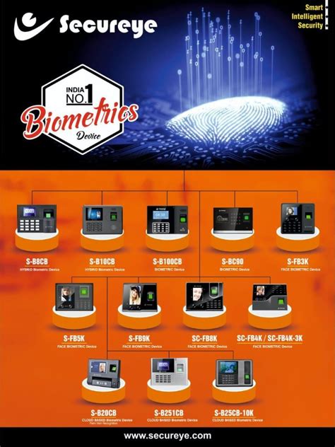 Dual Sensor Secureye Biometric Device At Rs 7880 00 In Port Blair Id