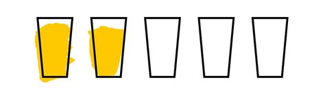 A Liability Card This Idea Works Like A Coffee Shop By Sam