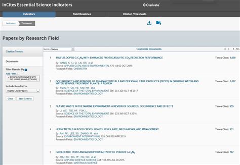 Learn The Basics Essential Science Indicators ESI 2024 Guides At The Education