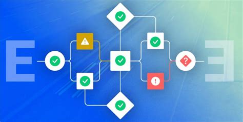 Endtoendtesting Qa Userexperience Productlaunch Reliability Seamlessux Fatimah Hamzah