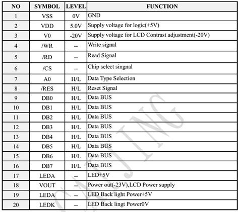 320x240 Stn Lcd Display Graphic 320x240 Lcd Module Buy Graphic 320x240 Lcd 320x240 Lcd 320x240