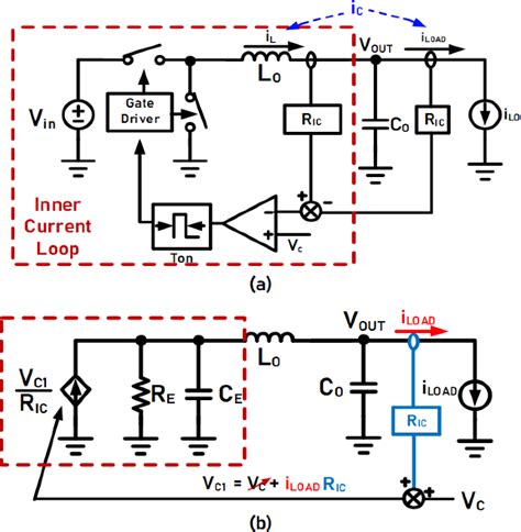 Figure 1 From A 4 Mhz Ultra Fast Transient Response Capacitor Current