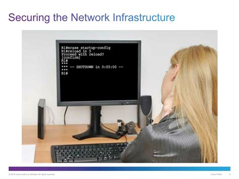 PPT Chapter Securing Network Devices PowerPoint Presentation Free Download ID