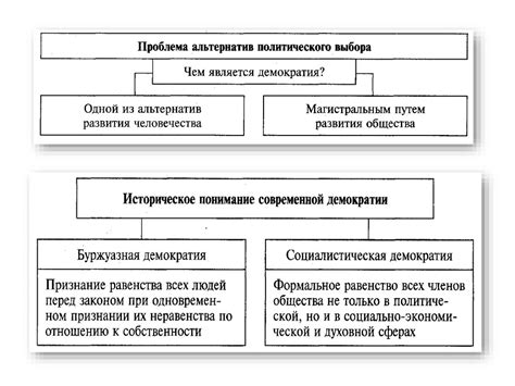 Государство Понятие государства презентация онлайн