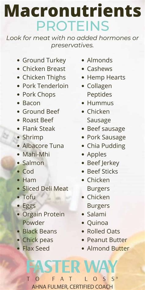 4 Macro Food List Cheat Sheets Artofit