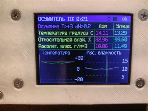 Контроль влажности подвала Arduino Pro Mini Аппаратная платформа Arduino