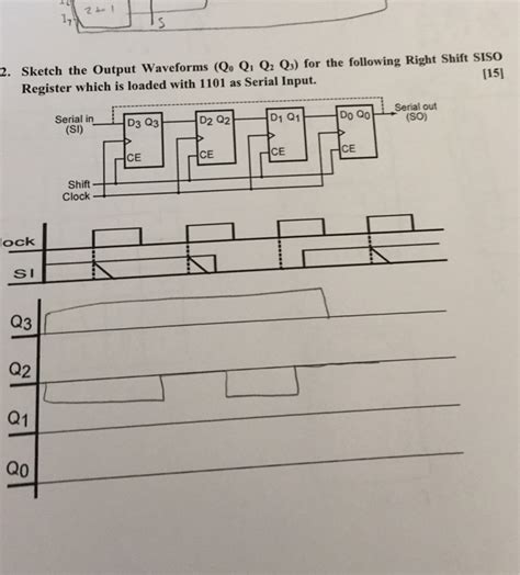 Solved 17 2 Sketch The Output Waveforms Qo Qi Q2 Qs For