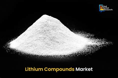 Materials And Chemicals Allied Market Research On Linkedin Tracing The