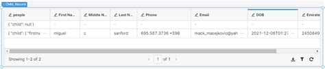 How To Hide Null Values Columns In Tableau Design Talk