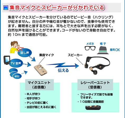 【楽天市場】耳に入れない集音器・助聴器みみもとホン クリア Es 700gu：エムケー精工オンライン Mkelife