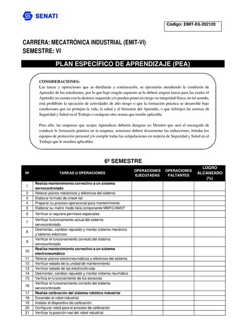 Pea 202120 Emit Pea 2023 Consideraciones Las Tareas Y Operaciones