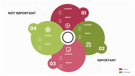 Circles Four Quadrant Model Four Quadrant Model Template